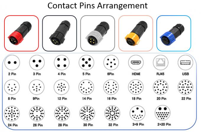 30A 3 Phase Power Connector Waterproof 9 Phase Signal Female PCB Panel ...
