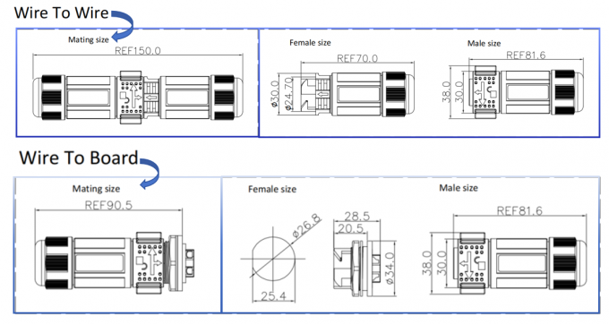 3 Pin Male Female Waterproof Outdoor Electrical Connectors 3 Phase M25 ...