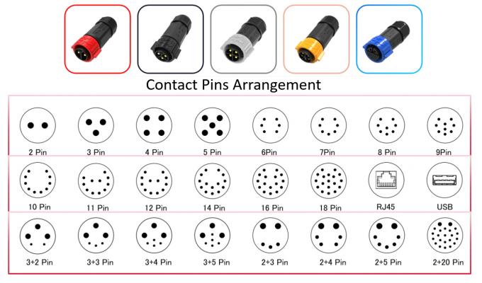 5 Pin Male Female Wire To Wire Connector Types M19 Waterproof With Push ...